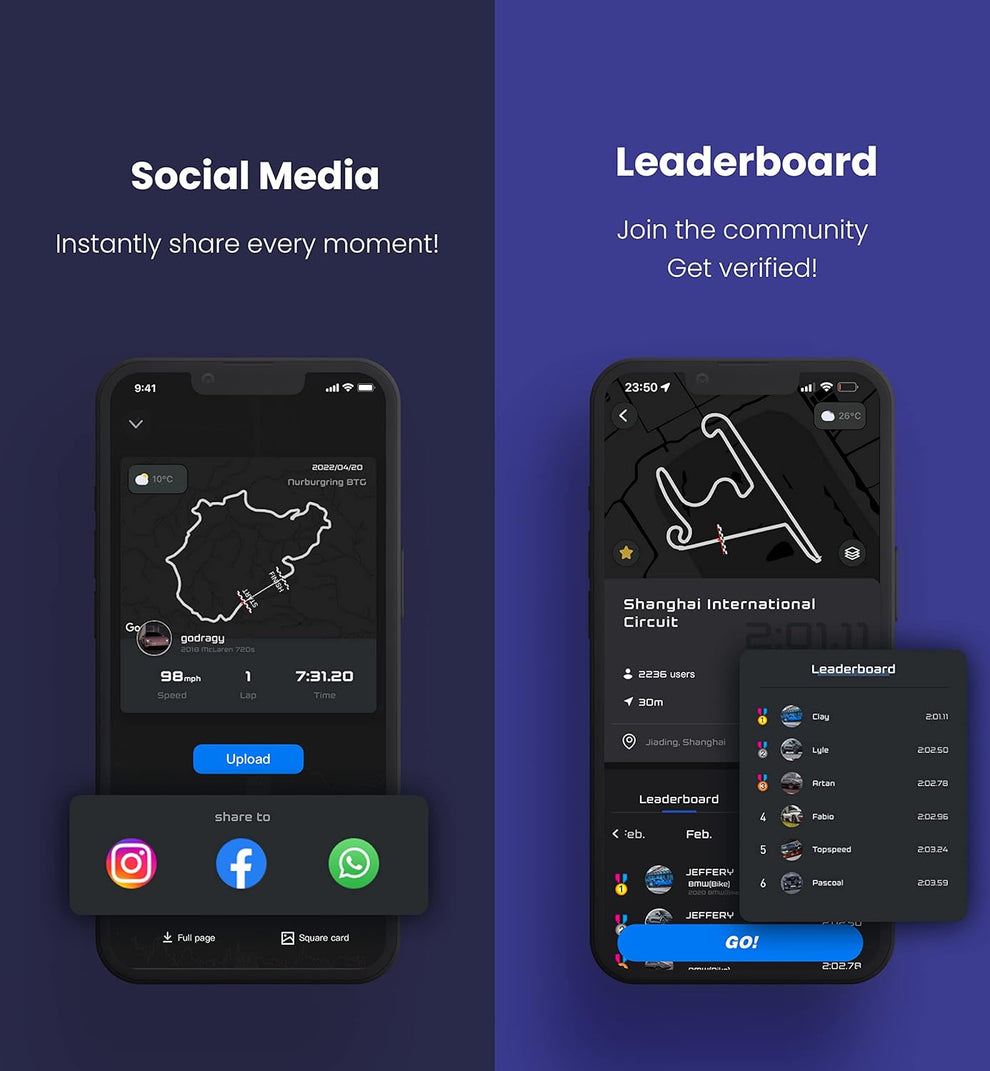 Dragy DRG70C – Dragy Motorsports Europe